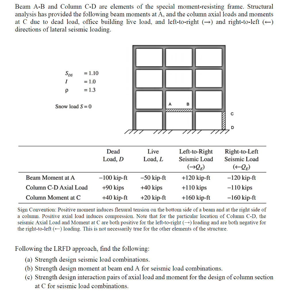 Beam A-B and Column C-D are elements of the special | Chegg.com