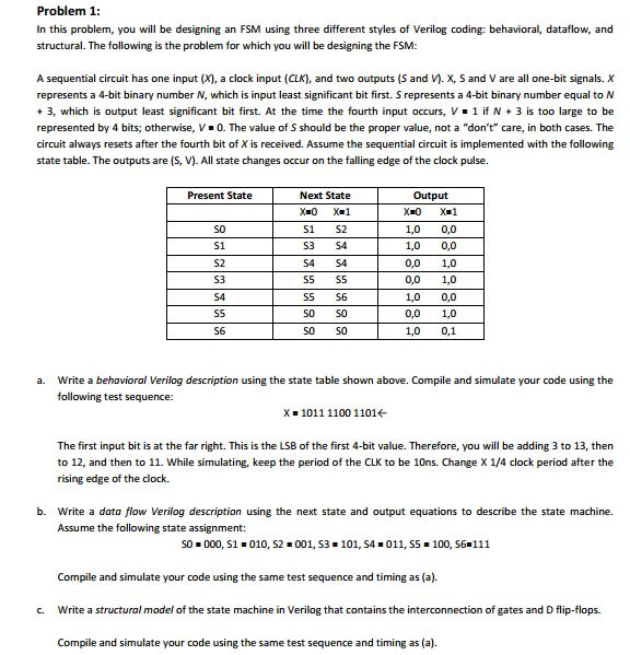 I need Verilog code in Modelsim for the Task attached | Chegg.com