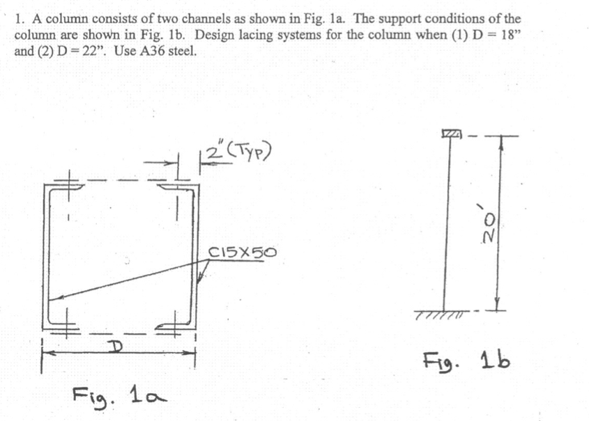 A column consists of two channels as shown in Fig. | Chegg.com