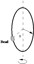 Solved A bead is threaded on a frictionless vertical loop of | Chegg.com