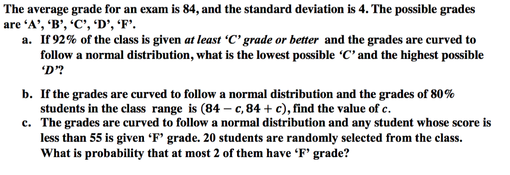 The average grade for an exam is 84, and the standard | Chegg.com