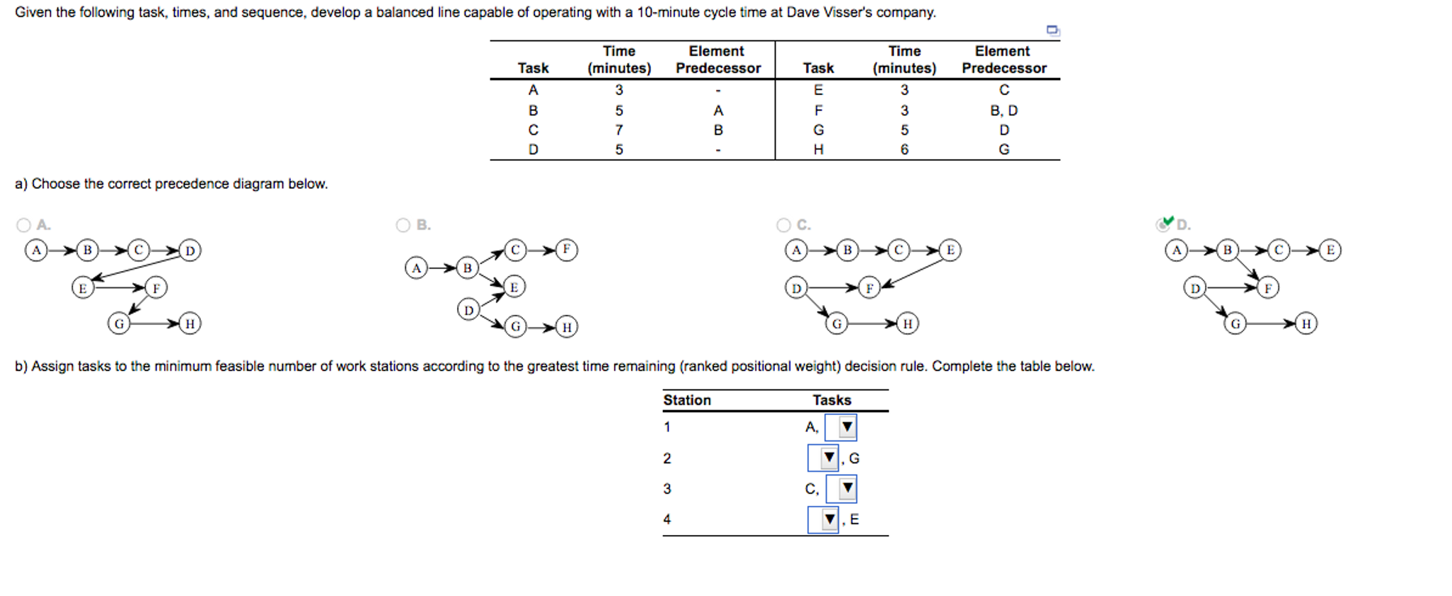 Solved Given the following task, times, and sequence, | Chegg.com