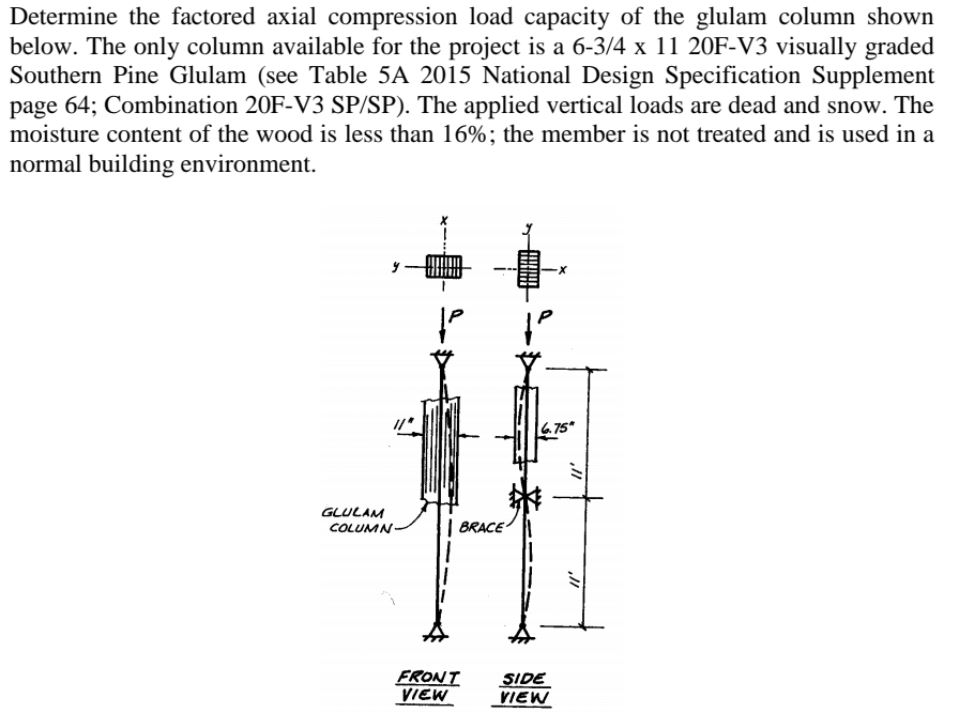 Determine the factored axial compression load | Chegg.com