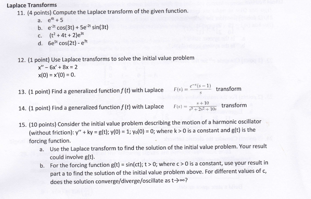 Solved Compute the Laplace transform of the given function. | Chegg.com
