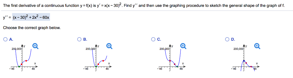 Solved The first derivative of a continuous function y = | Chegg.com