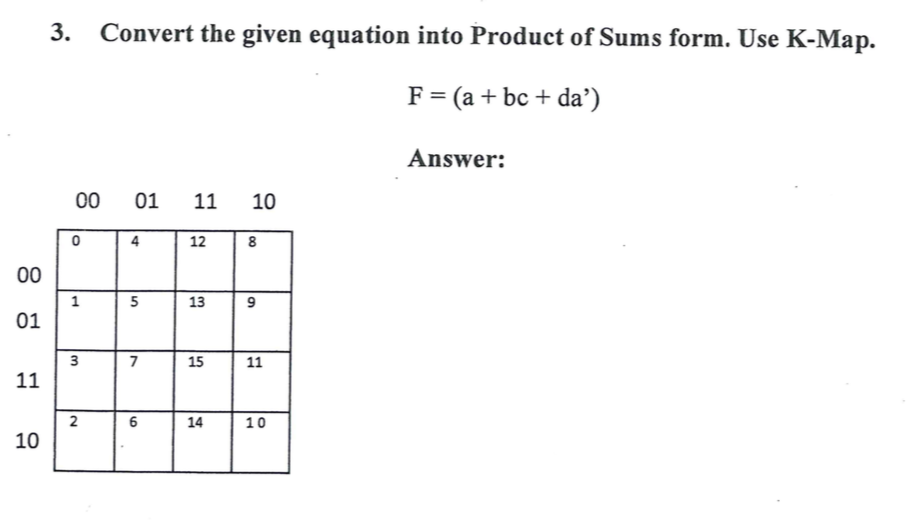 Solved 3. Convert the given equation into Product of Sums | Chegg.com