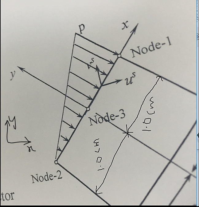 Solved A rectangular element with thickness of 1.0 cm having | Chegg.com