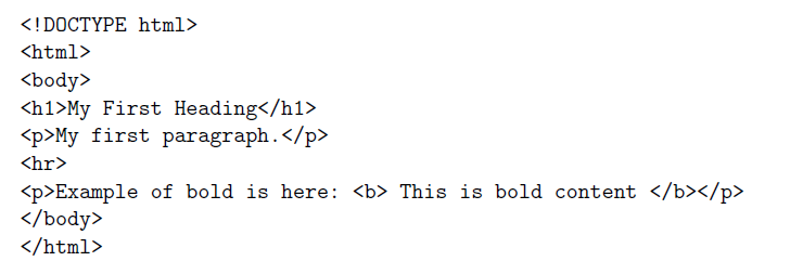 JAVA Programming Question Background: HTML | Chegg.com