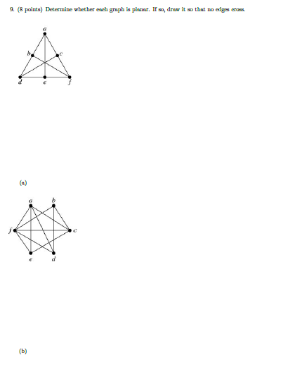 Solved Determine whether each graph is planar. If so, draw | Chegg.com