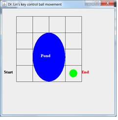 Solved Write a C# program that uses the Up, , Down Right | Chegg.com
