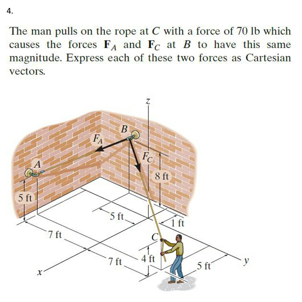 Solved 4. The man pulls on the rope at C with a force of 70 | Chegg.com