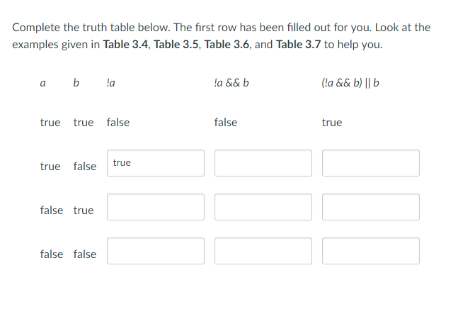 Solved Complete the truth table below. The first row has | Chegg.com