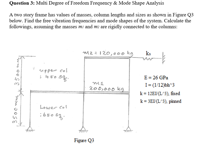 Solved Question 3: Multi Degree of Freedom Frequency & Mode | Chegg.com