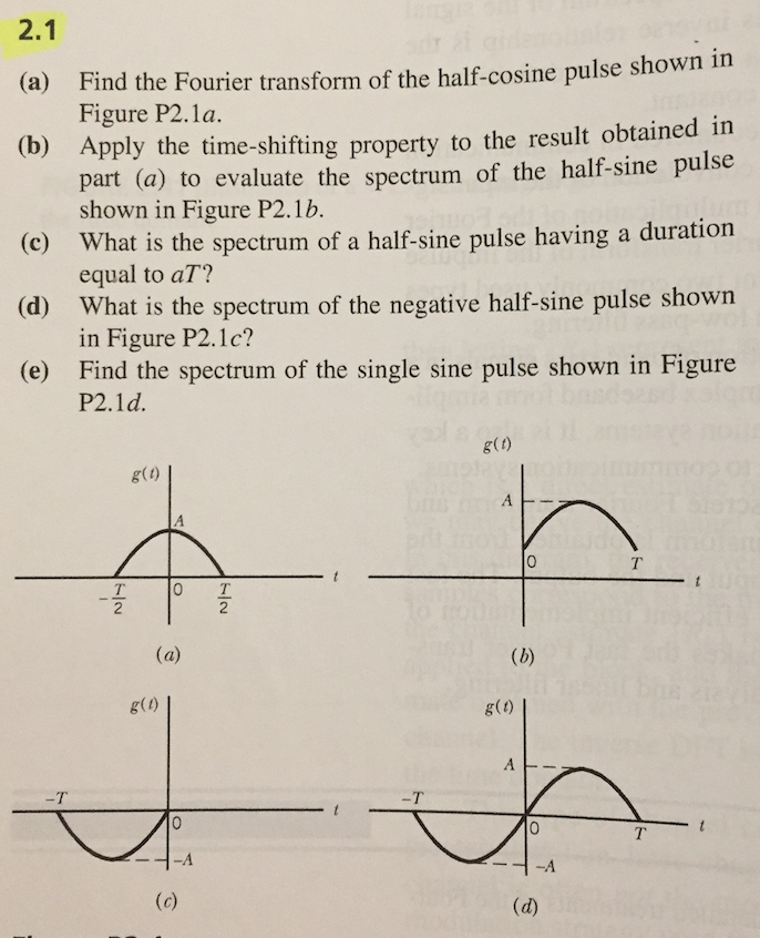 Solved A Find The Fourier Transform Of The Half Cosine