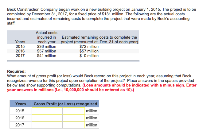 Solved Beck Construction Company began work on a new | Chegg.com