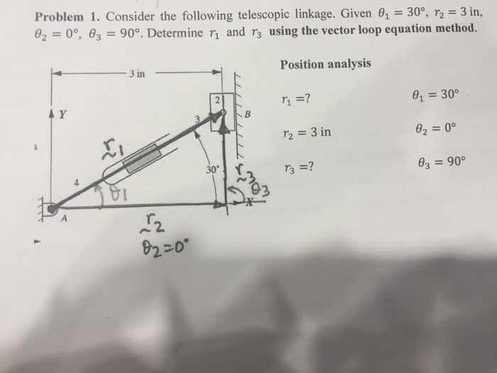 Solved consider the following telescopic linkage. Determine | Chegg.com