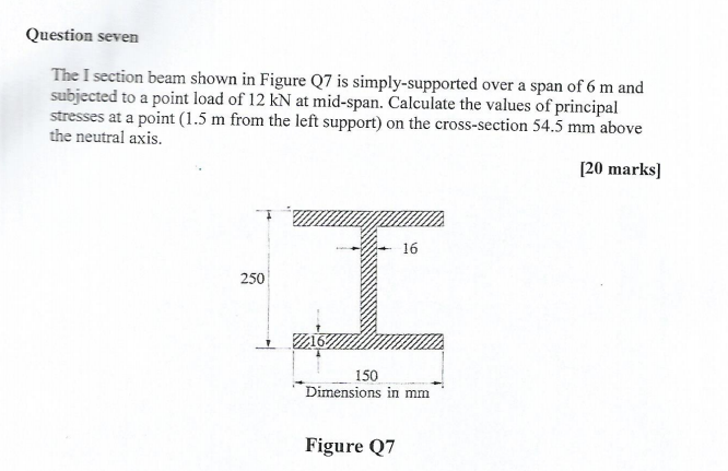 Solved The I section beam shown in Figure Q7 is | Chegg.com