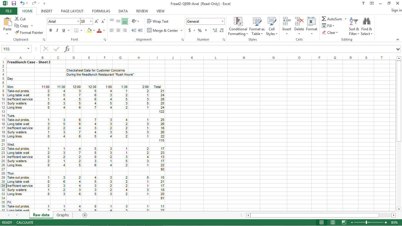1. Plot the average number of empty tables on a Run | Chegg.com
