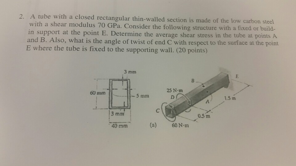 Solved 2. A tube with a closed rectangular thin-walled | Chegg.com Solved 2. A tube with a closed rectangular thin-walled | Chegg.com