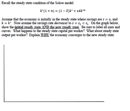 Solved Recall the steady state condition of the Solow model: | Chegg.com