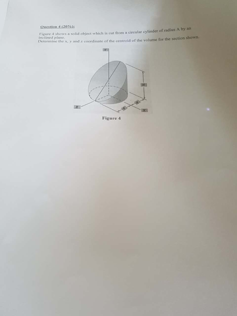 Figure 4 shows a solid object which is cut from a | Chegg.com