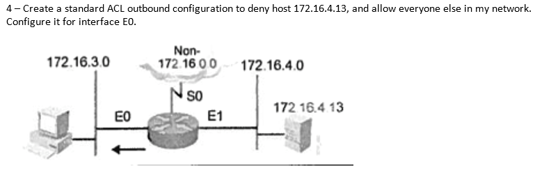 Solved Create a standard ACL outbound configuration to deny | Chegg.com