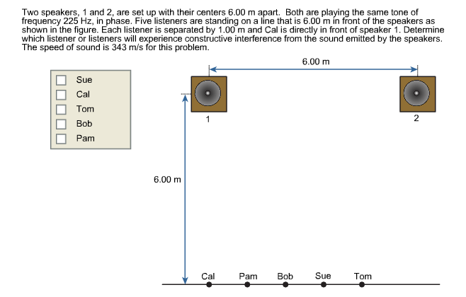 Solved Two speakers, 1 and 2, are set up with their centers | Chegg.com