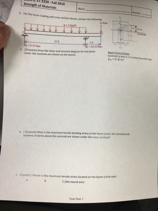 Solved For the beam loading and cross-section shown, answer | Chegg.com
