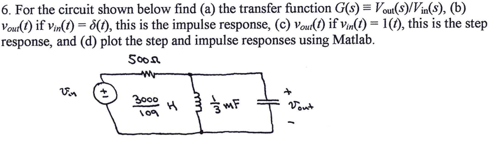 Solved For the circuit shown below find (a) the transfer | Chegg.com