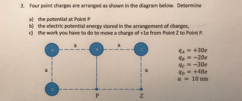 Solved Four point charges are arranged as shown in the | Chegg.com