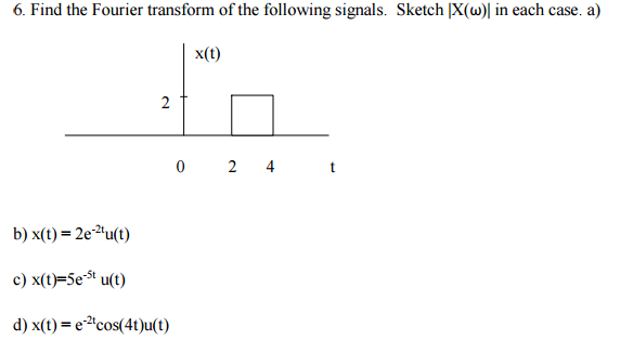 Solved Find the Fourier transform of the following signals. | Chegg.com