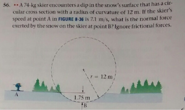 Solved A 74-kg skier encounters a dip in the snow's surface | Chegg.com