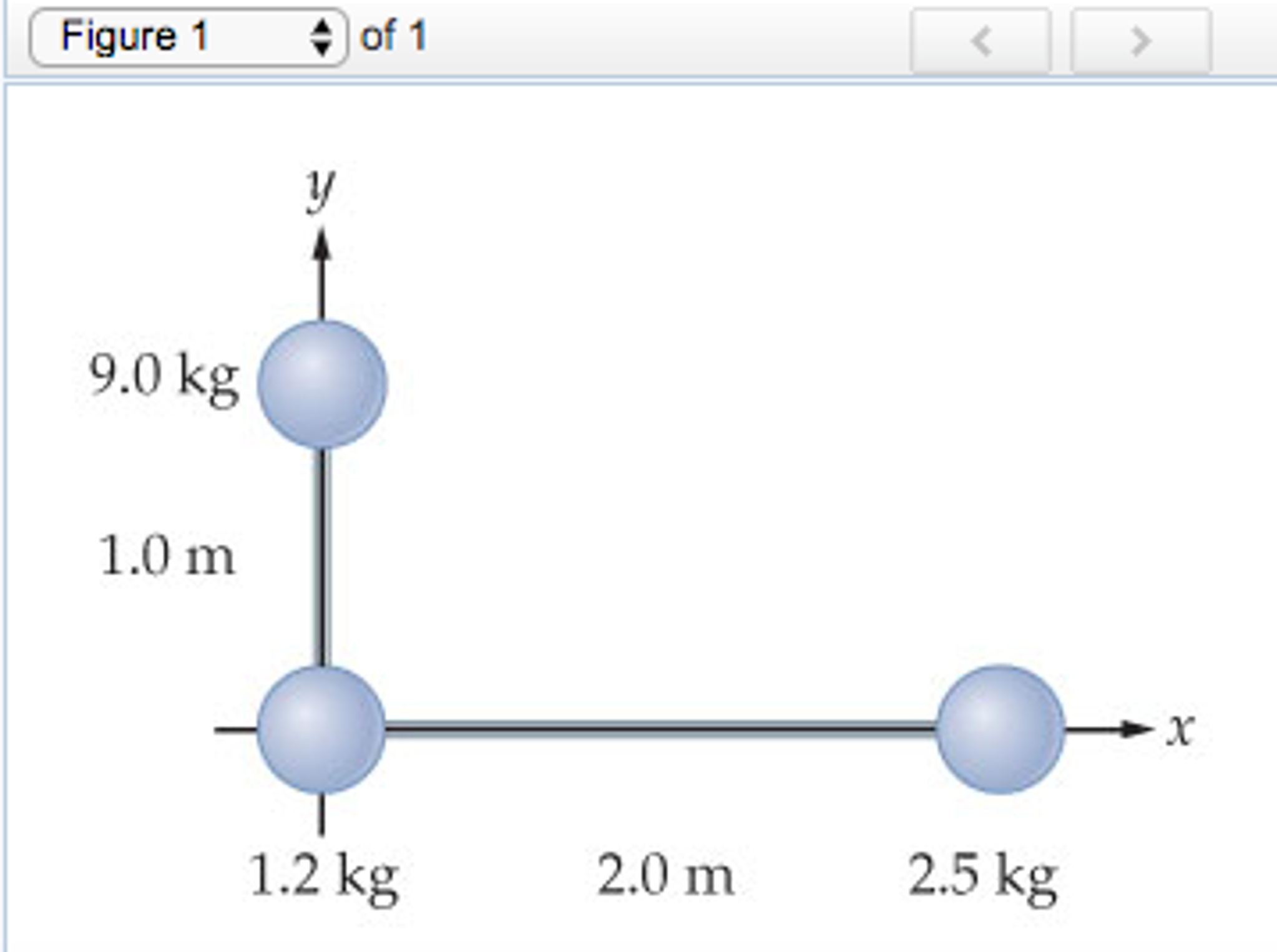 Solved The L-shaped object in the figure(Figure 1) consists | Chegg.com