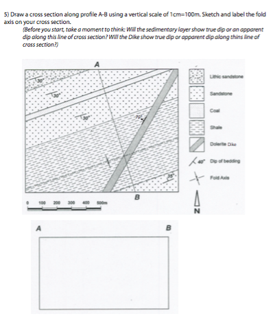 Solved Draw a cross section along profile A-B using a | Chegg.com