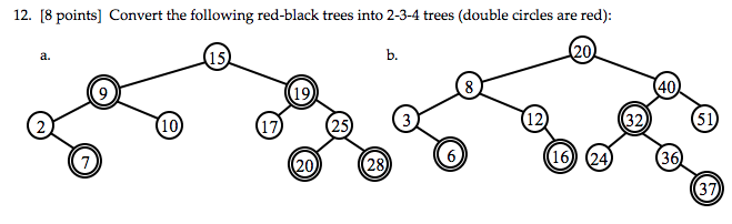 Solved 12. [8 points] Convert the following red-black trees | Chegg.com