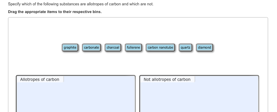 Solved Which of the following best describes the | Chegg.com