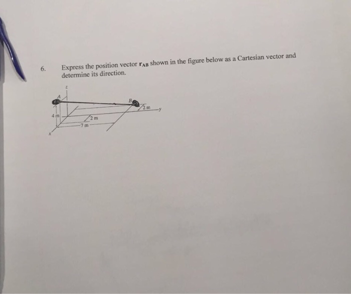 Solved Express the position vector shown in the figure below | Chegg.com