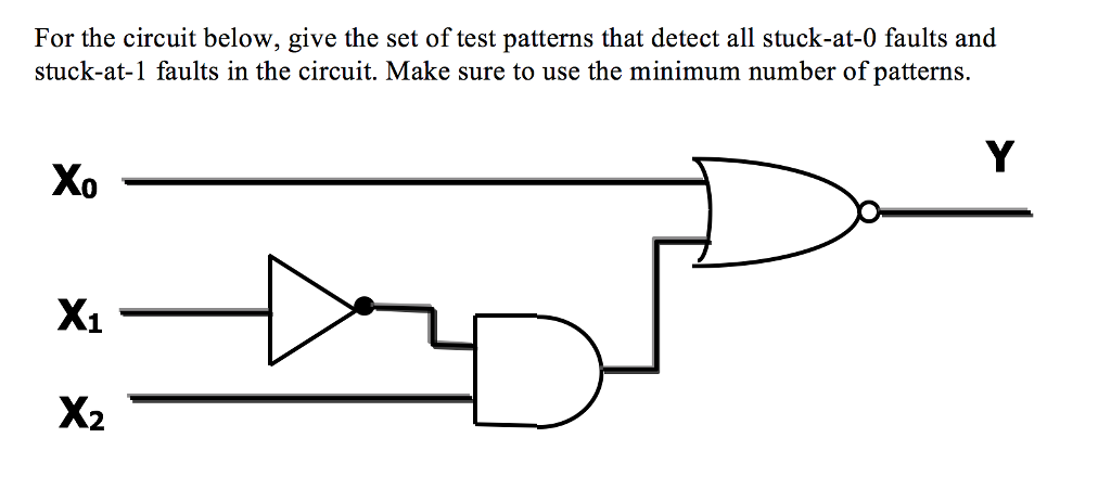 Solved For the circuit below, give the set of test patterns | Chegg.com