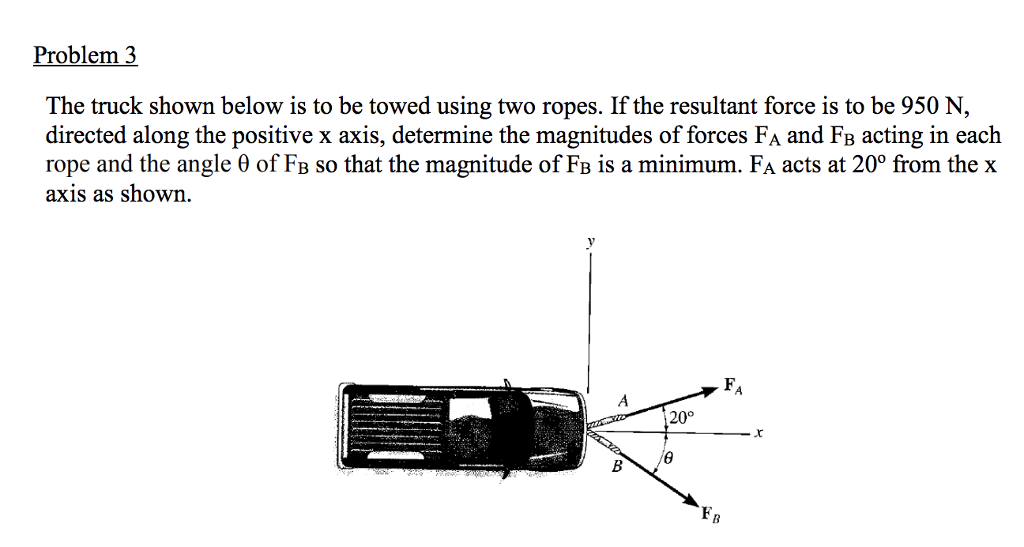(Solved) - The truck shown below is to be towed using two ropes..... The... (1 Answer) | Transtutors