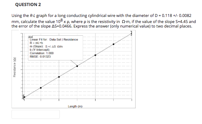 Solved QUESTION 2 Using the R-L graph for a long conducting | Chegg.com