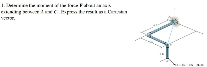Solved 1. Determine the moment of the force F about an axis | Chegg.com