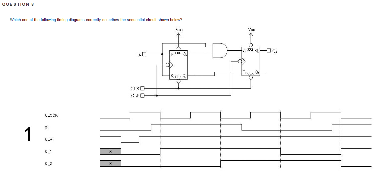 Circuits Question | Chegg.com