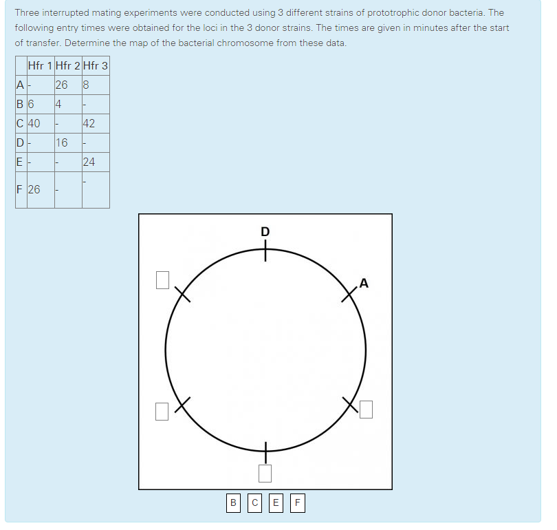 Solved Three interrupted mating experiments were conducted | Chegg.com