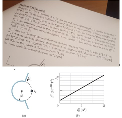 Solved In figure a, wire 1 consists of a circular arc and | Chegg.com
