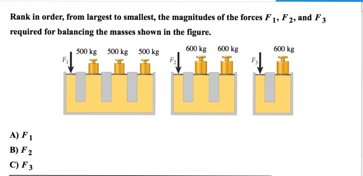 Solved Rank in order, from largest to smallest, the | Chegg.com