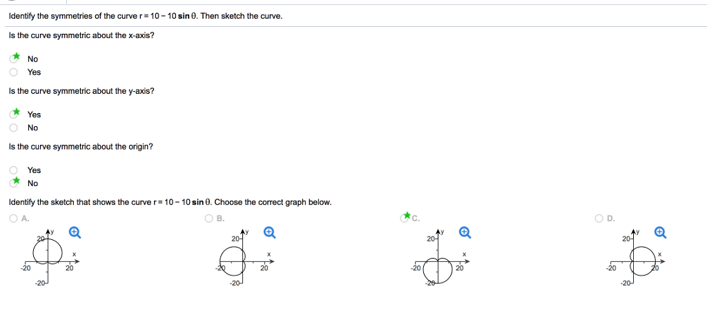 Solved Identify The Symmetries Of The Curve R 10 10 Sin 