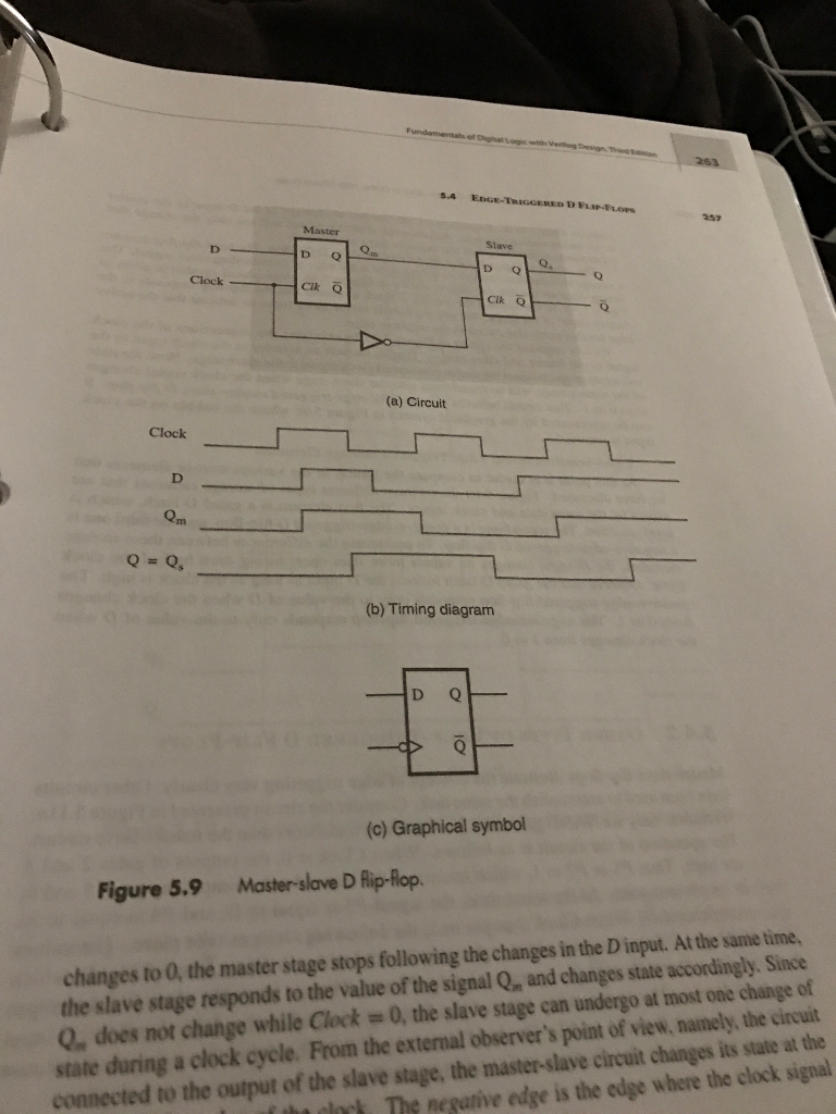 Solved Lecture 25 1. Consider the following timing diagram | Chegg.com