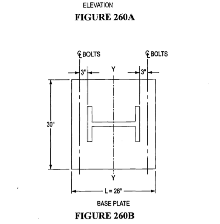 Solved Figure 260A shows a column with a horizontal member | Chegg.com