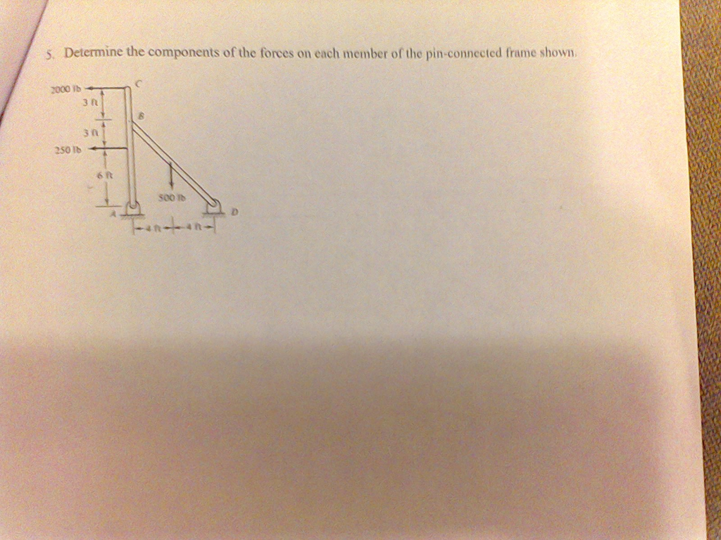 Determine the components of the forces on each member | Chegg.com