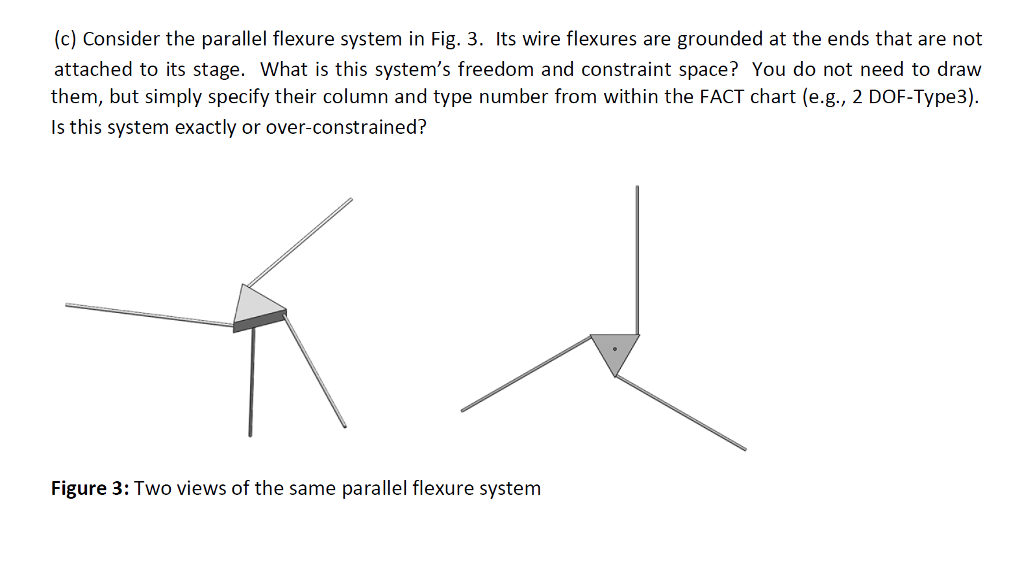 Solved Consider the parallel flexure system in Fig. 3. Its | Chegg.com
